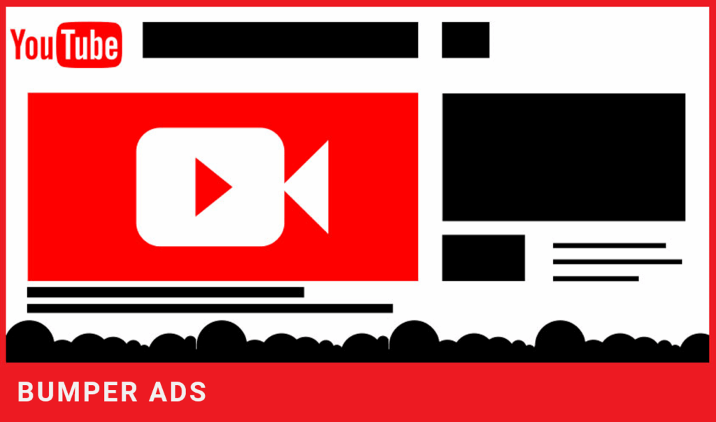 YouTube Ads: A complete guide for beginners | RG Infotech