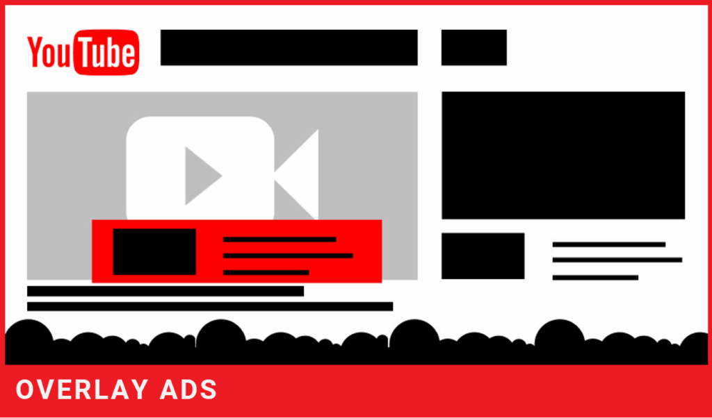 YouTube Ads: A complete guide for beginners | RG Infotech
