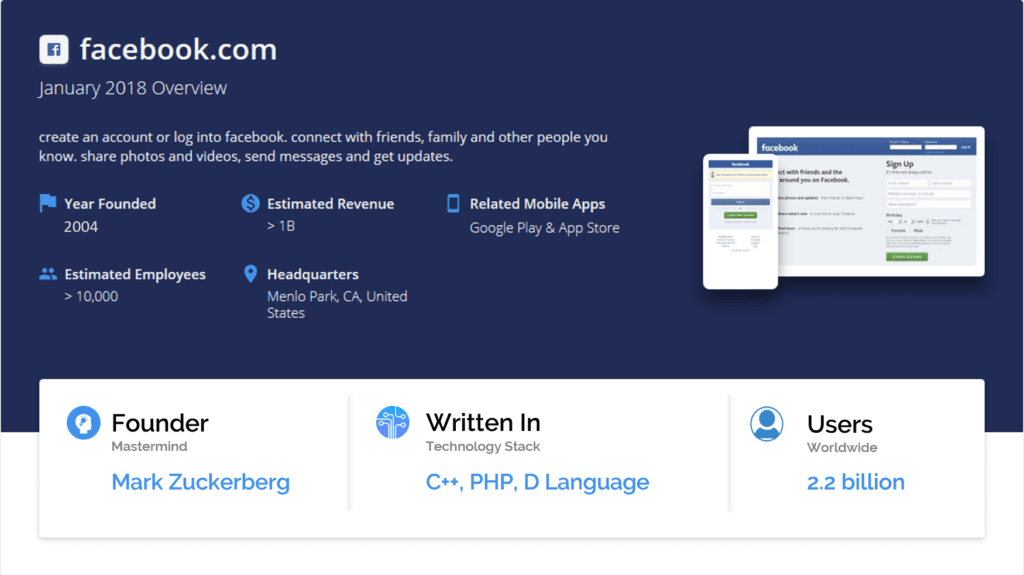 Leading Social Networking Platforms, you can go with in 2018!