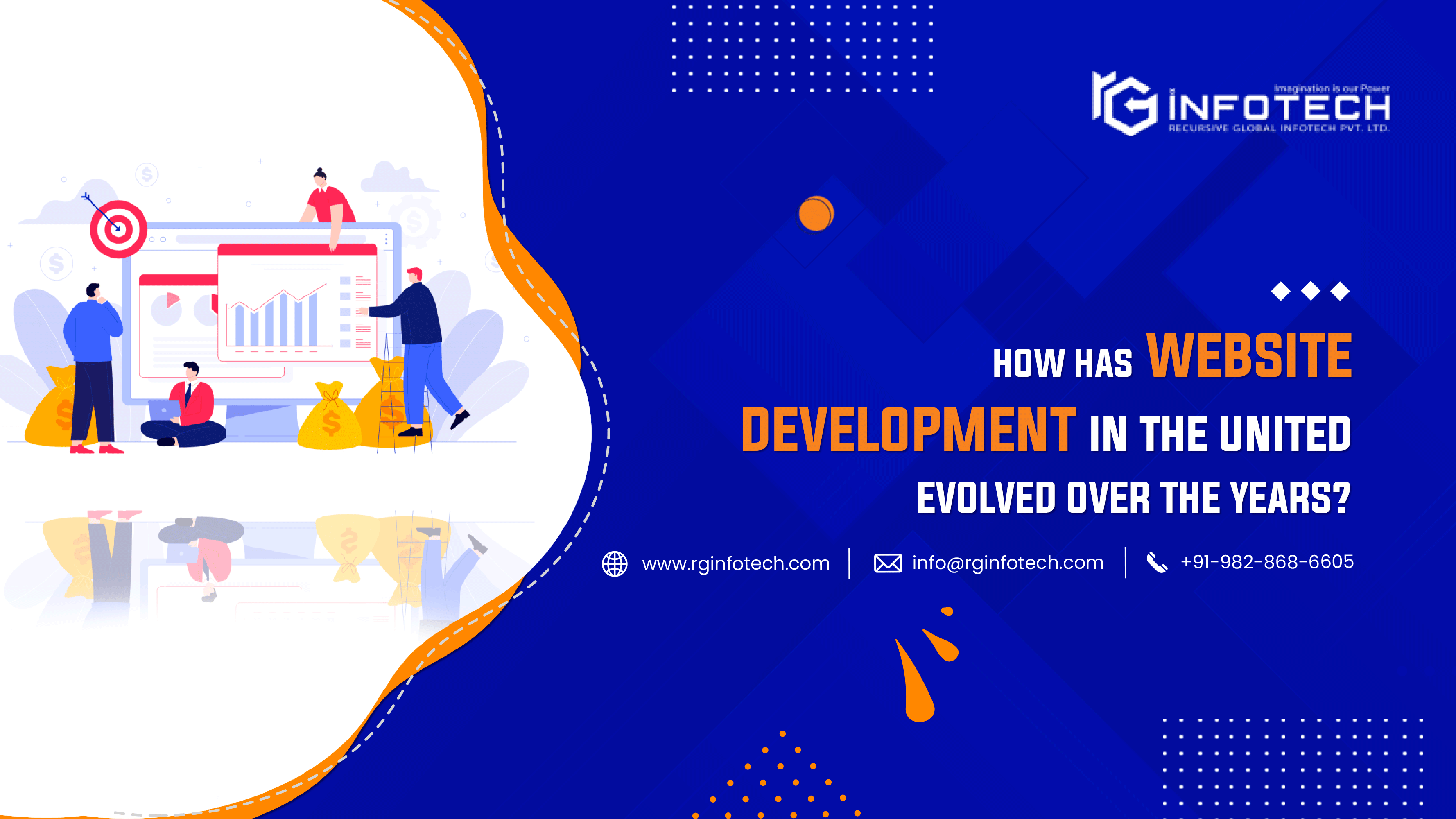 How has Website Development in the United States Evolved Over the Years?