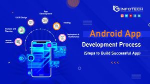How to Build an Android App - A Complete Guide
