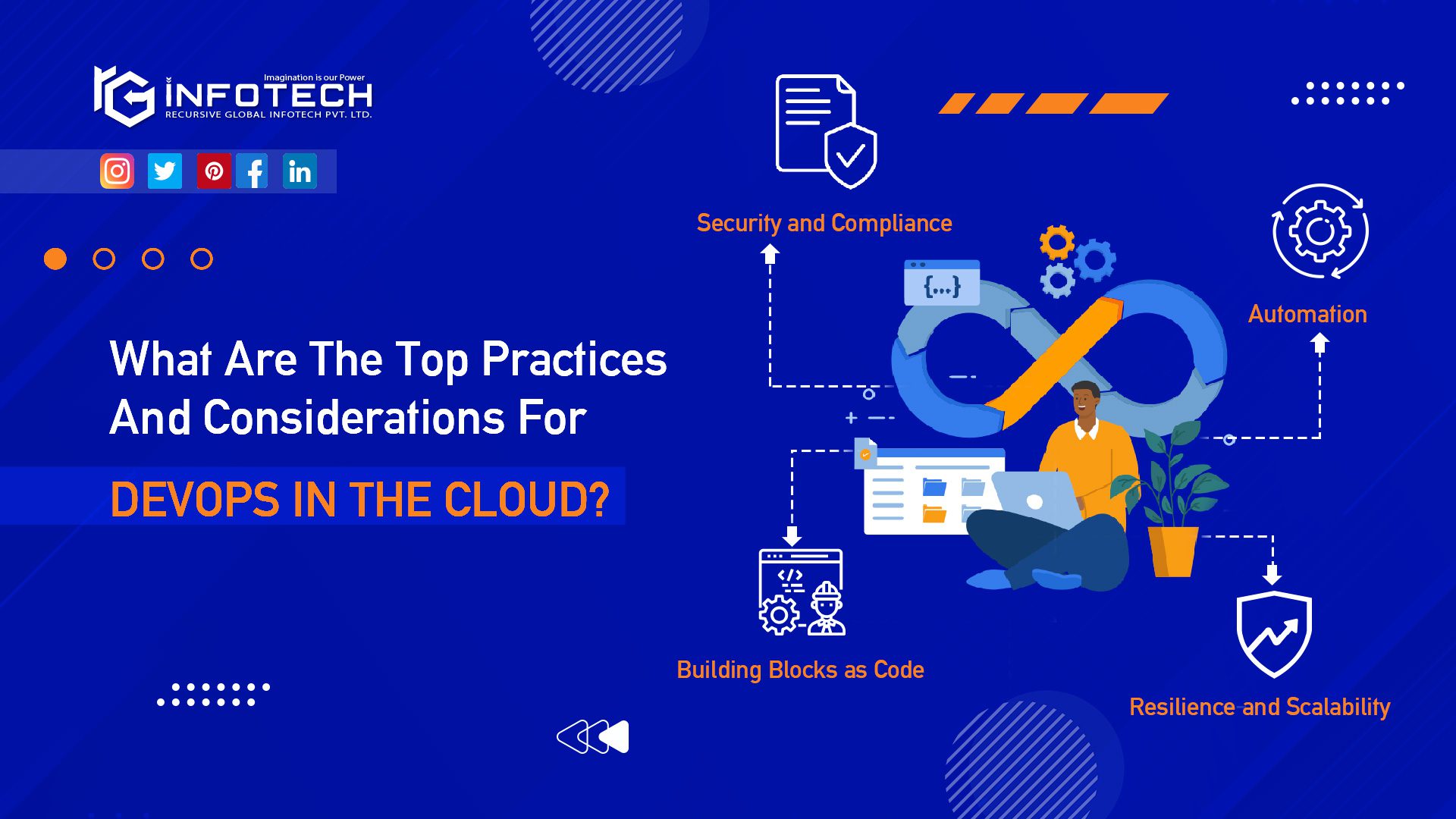 What is DevOps in The Cloud: Cloud Computing Platforms