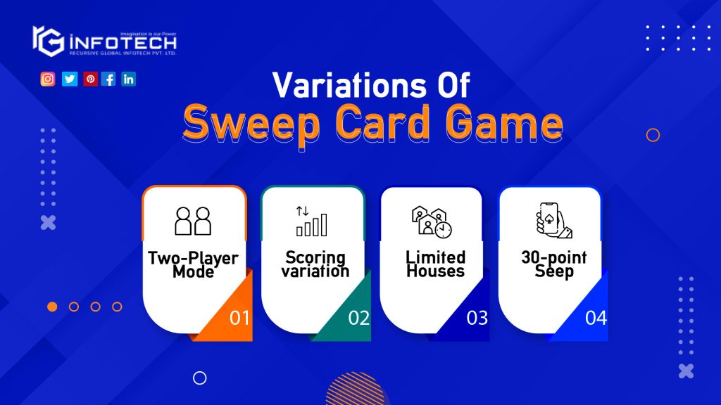Seep Sweep Card Game Development Guide: Rules, Cost and Tips